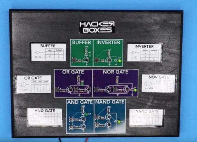 HackerBox #0039 - Level Up – HackerBoxes
